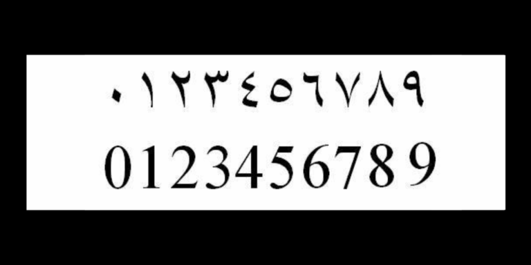 Who Invented Maths – Ancient to Modern Contributions