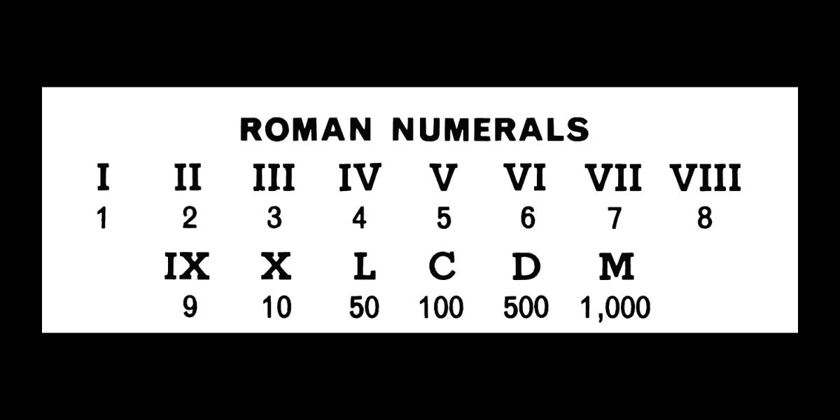 Who Invented Maths? 6 Brilliant Minds Behind the Numbers!