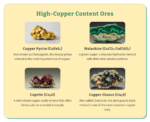 Copper Ores: A Guide to Their Essential Benefits in 2025
