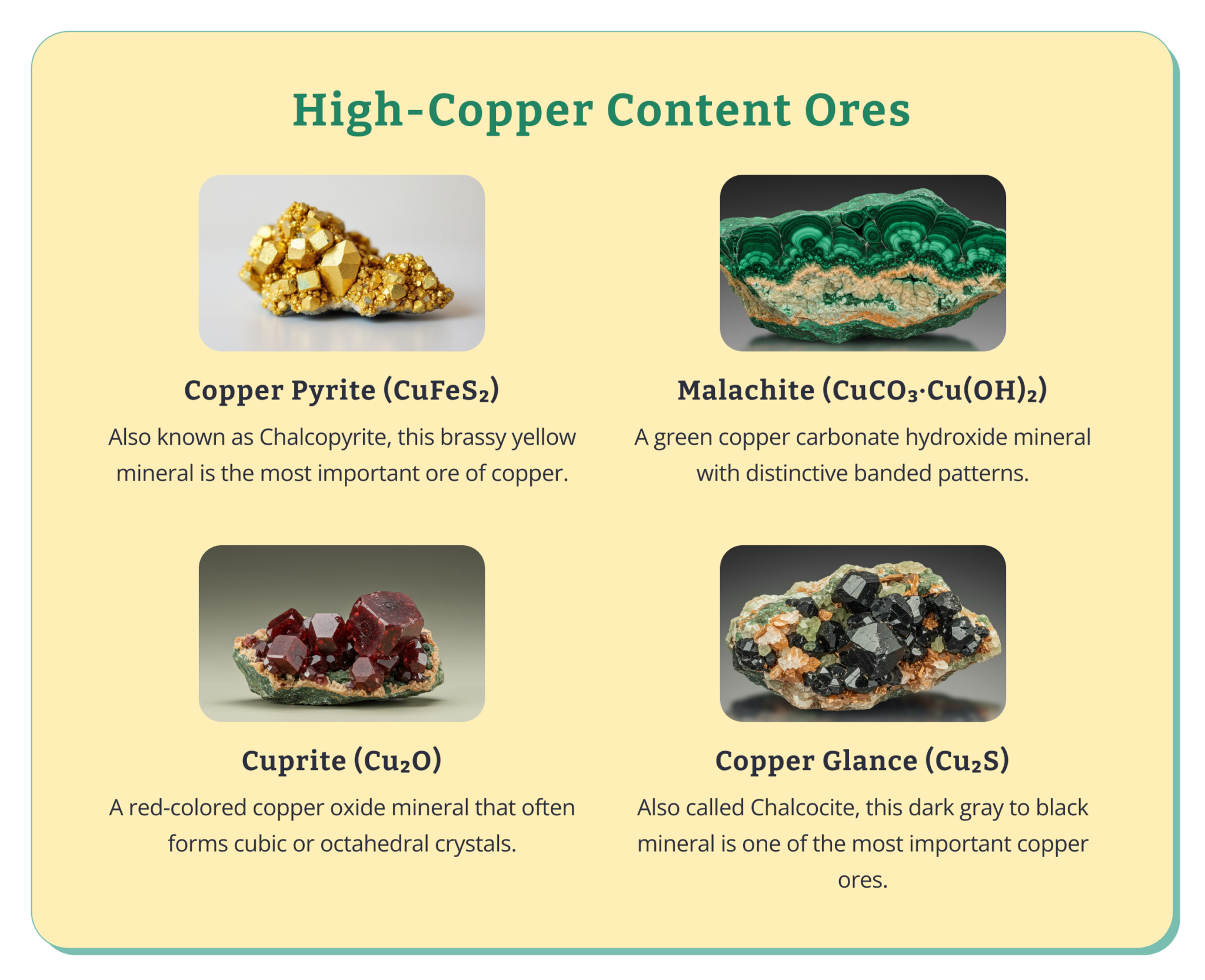 Copper Ores: A Guide to Their Essential Benefits in 2025