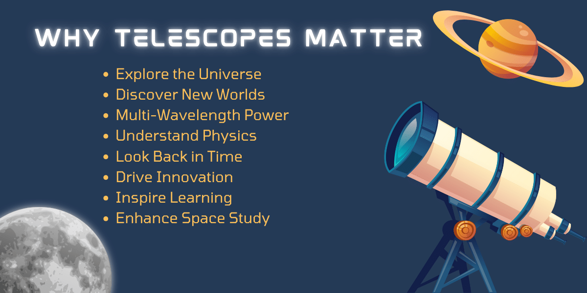 Who Invented Telescope? 3 Legendary Geniuses Revealed