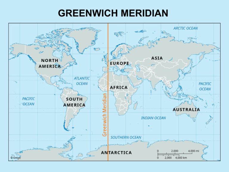 Standard Meridian of India – 82°30′E (Mirzapur) Explained