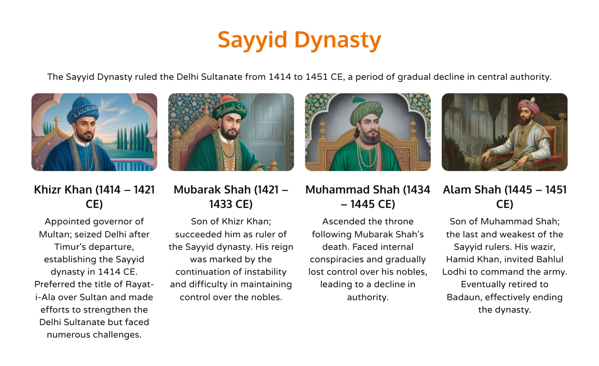 Delhi Sultanate: 5 Incredible Facts to Appreciate