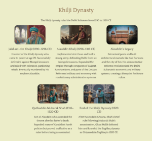 Delhi Sultanate: 5 Powerful Dynasties & Iconic Rulers