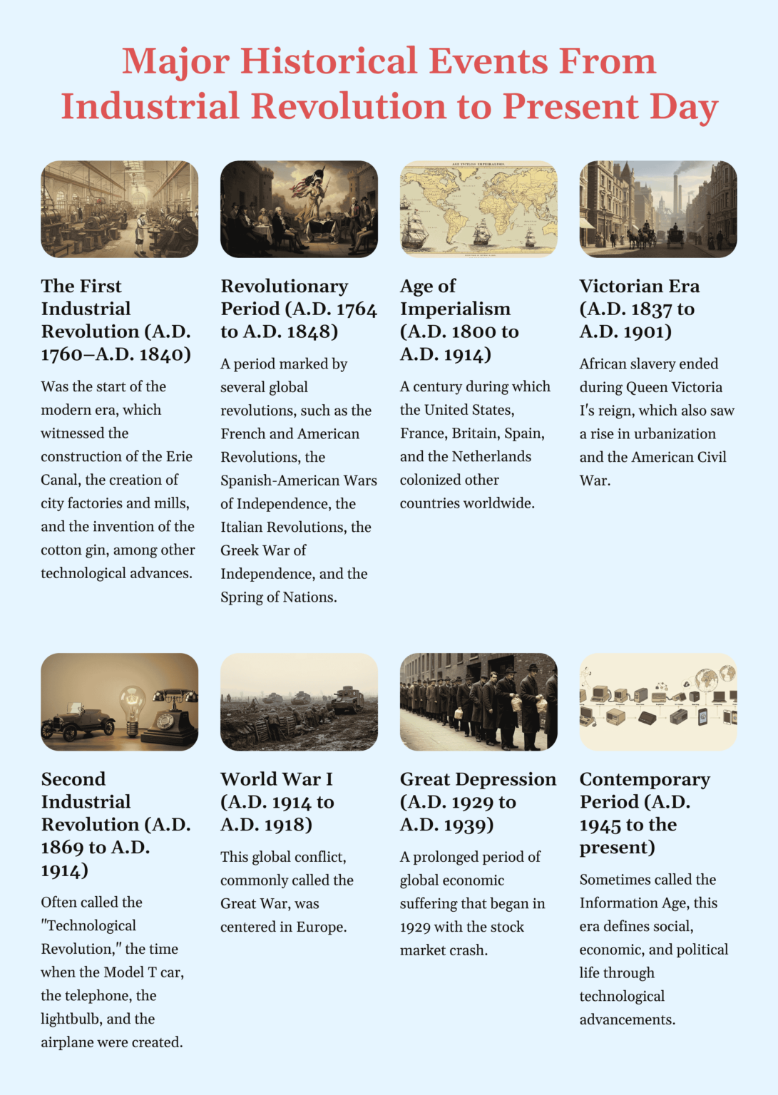 Periods of History: Prehistory, Ancient, Medieval, Modern