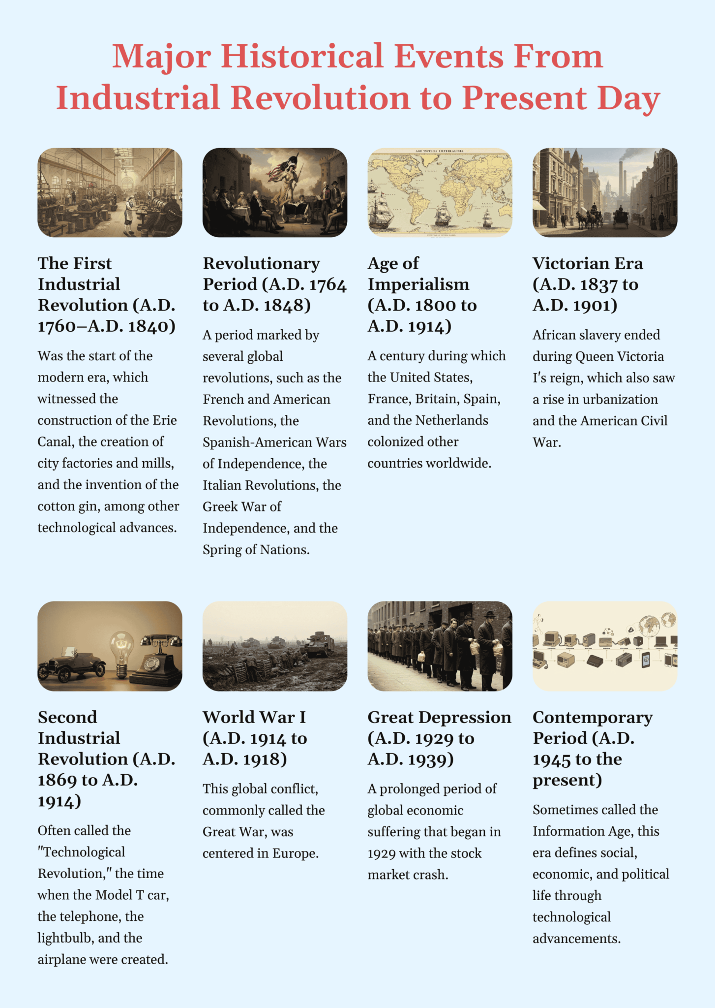 Periods of History: Prehistory, Ancient, Medieval, Modern