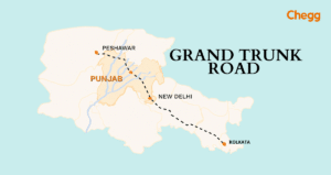 Grand Trunk Road: 5 Powerful Facts You Must Explore!