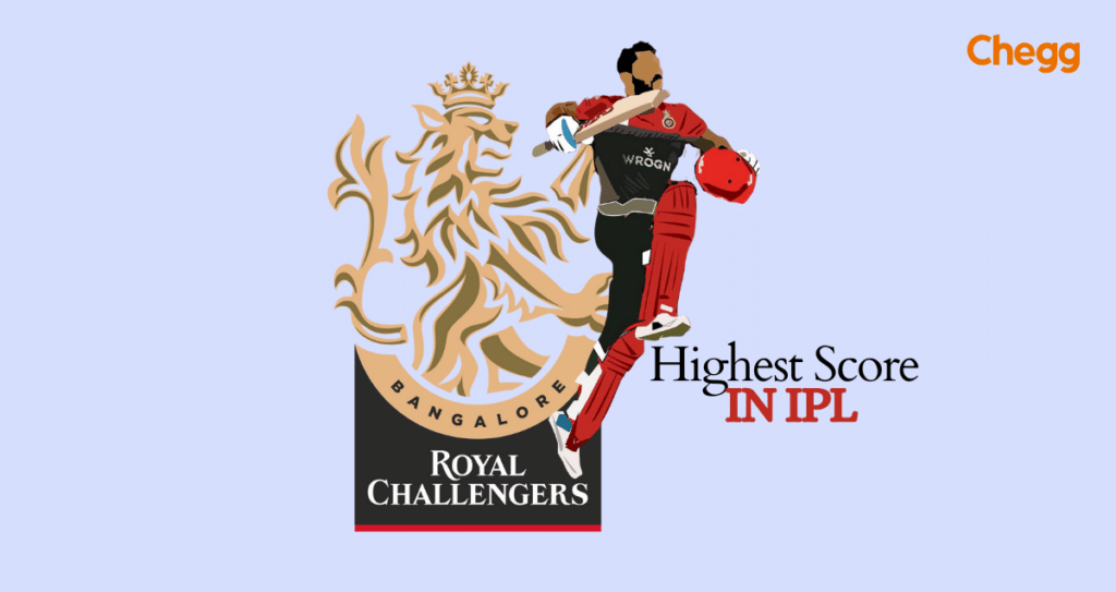 Highest Score in IPL: Memorable scores from 2008 to 2024