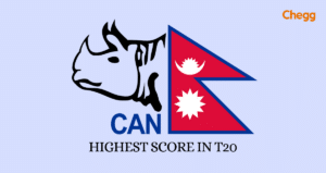 Highest Score in T20: 5 Incredible Record-Breaking Hits