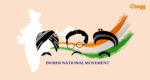 Indian National Movement: 6 Powerful Strategies for Freedom