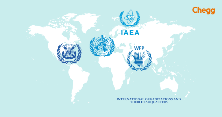 Important International Organizations and Their Headquarters