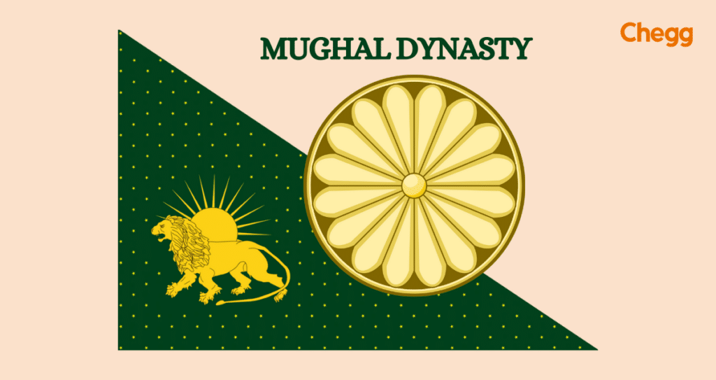 Mughal Dynasty Family Tree 1526-1857: History, Rulers, and Legacy