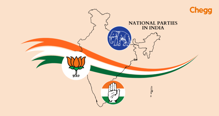 National Parties in India: A Comprehensive Manual 2025
