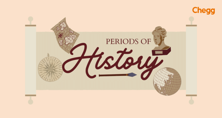4 Periods of History that refined our World & their Timeline