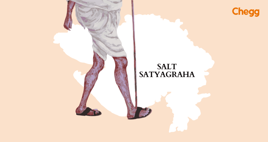 Salt Satyagraha (1930): A Turning Point in India's Freedom