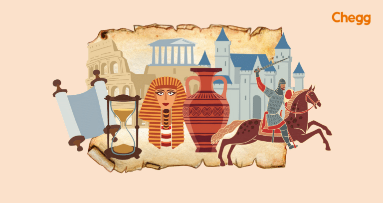 Timeline of Indian History: Ancient, Medieval & Modern Eras