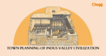 3 Amazing timelines of Town Planning of Indus Valley Civilization