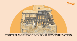 3 Amazing timelines of Town Planning of Indus Valley Civilization