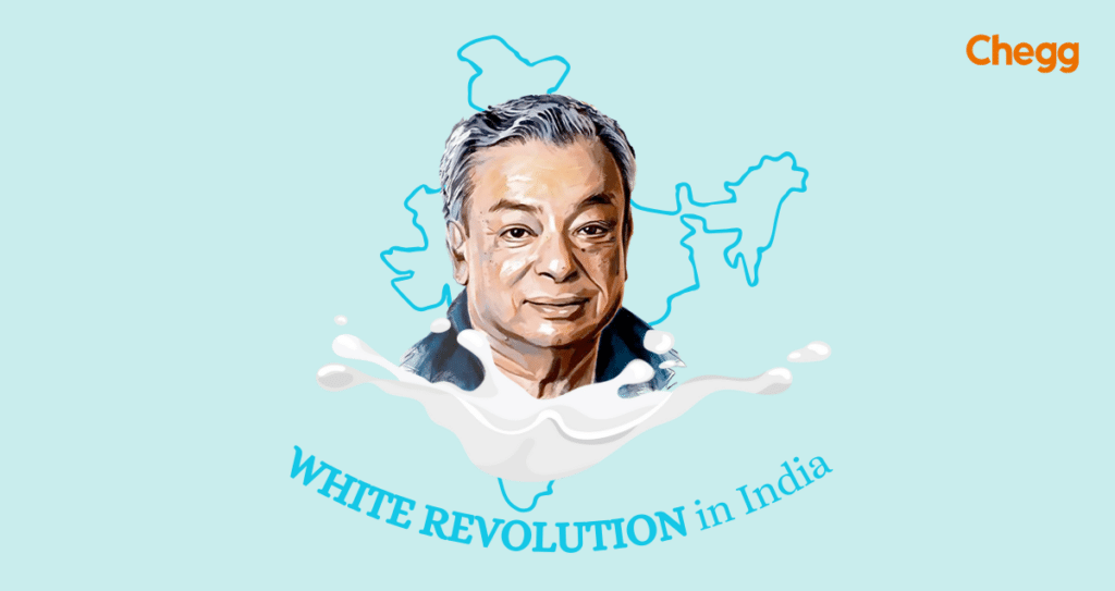 White Revolution in India [1970]: India's Dairy Miracle