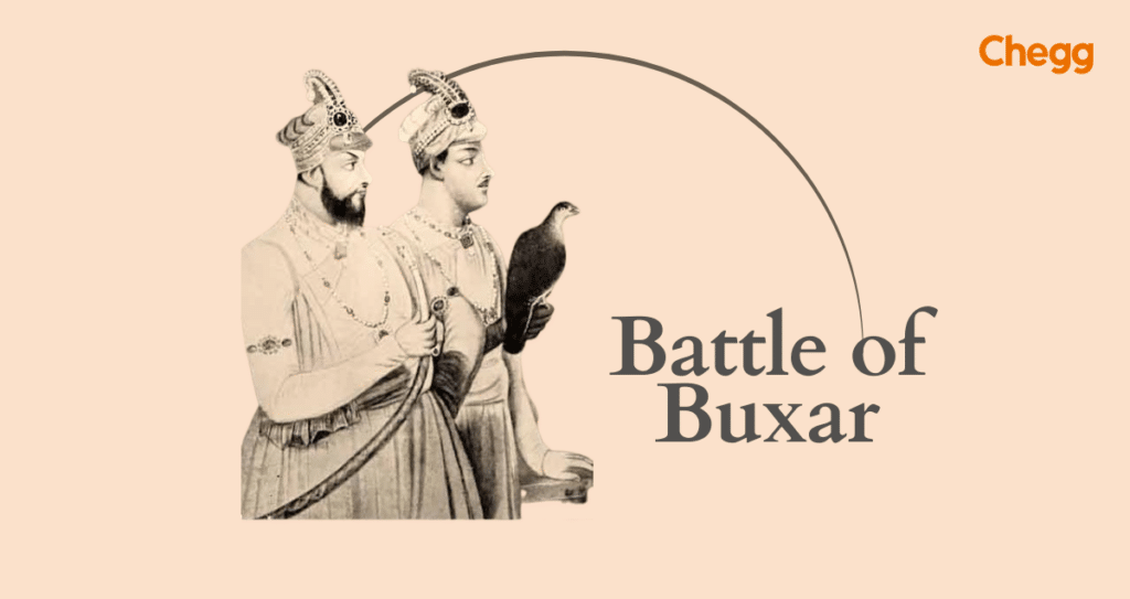 Battle of Buxar (1764): Epic War That Shaped India's Future