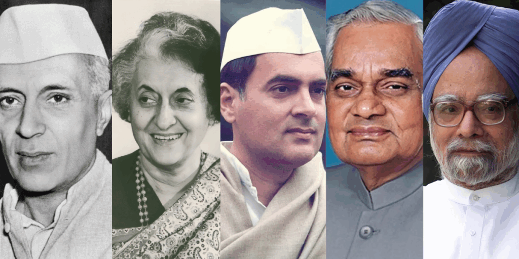 List of Prime Minister of India- 15 Great Leaders (1947-2025)