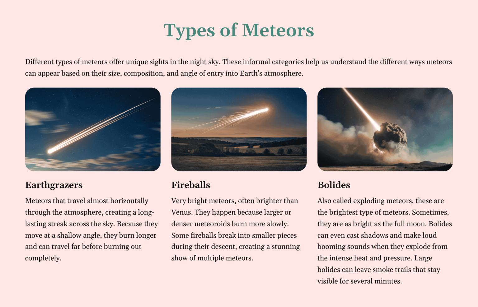 Difference Between Meteors and Meteorites : 5 Amazing facts