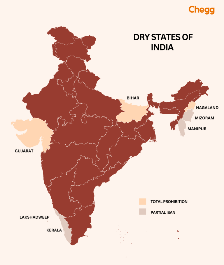 Dry States in India: 7 Shocking Facts You Must Know!