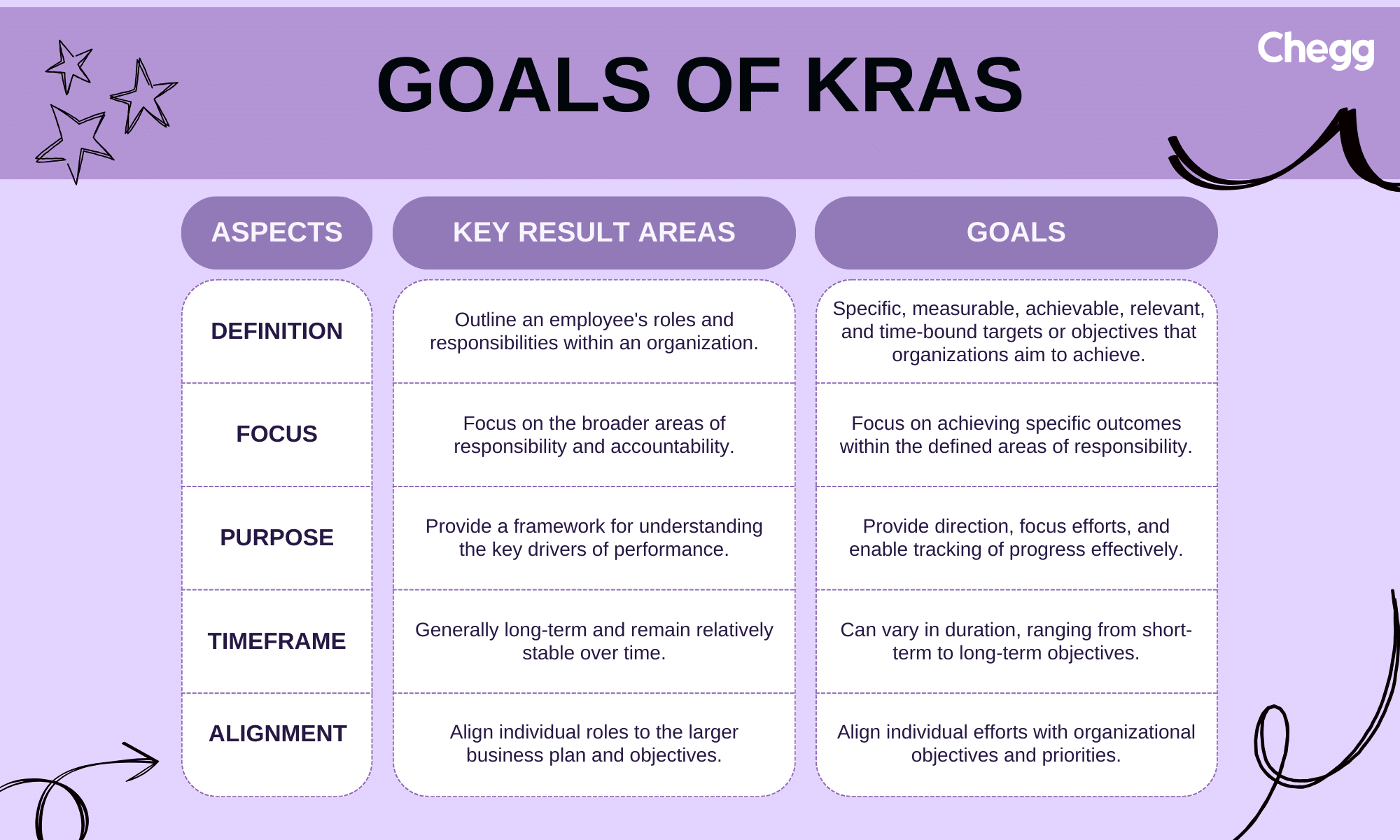 KRA Full Form: 5 Amazing Insights You Should Know!