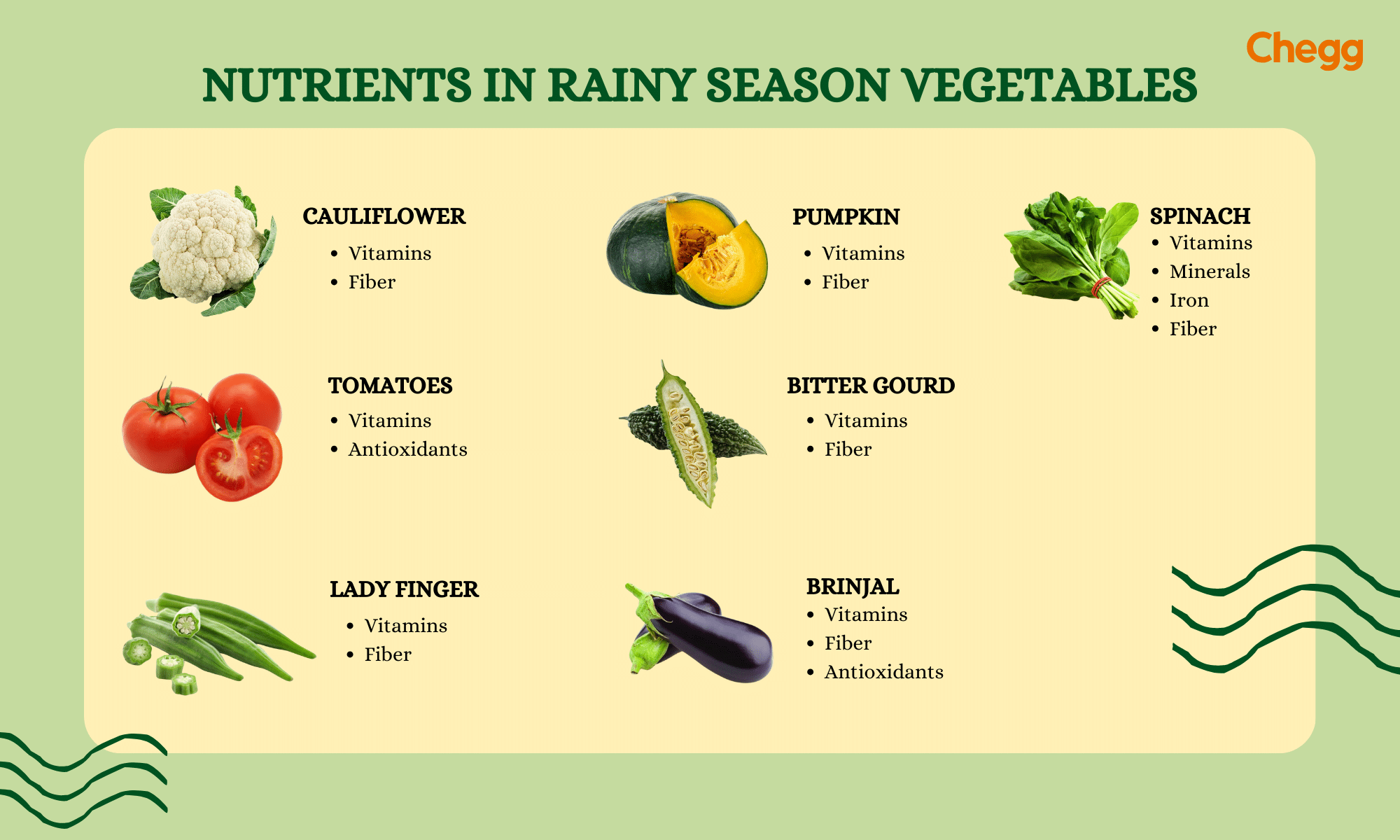Top 12 Rainy Season Fruits in India Boost Immunity & Health