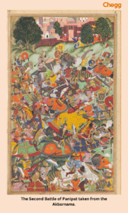 Second Battle of Panipat 1556 – Mughal Triumph & Hemu’s Fall