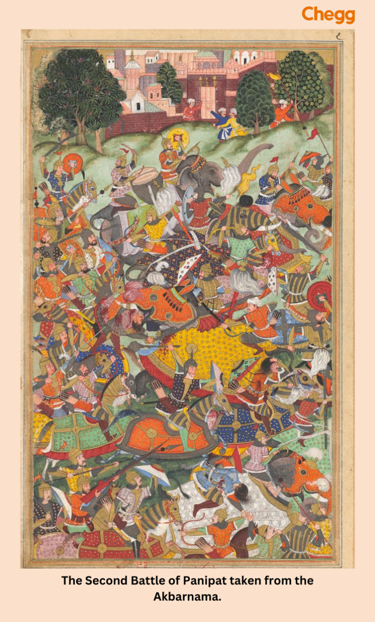 Second Battle of Panipat 1556 – Mughal Triumph & Hemu’s Fall