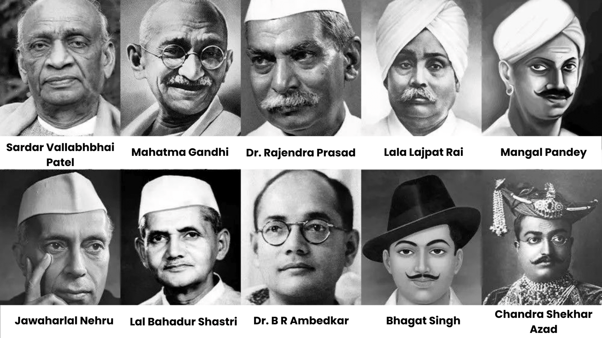 Freedom Fighters of 1857: Lists, Name and Facts