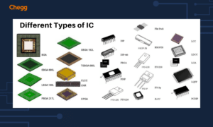 IC Full Form: Integrated Circuit