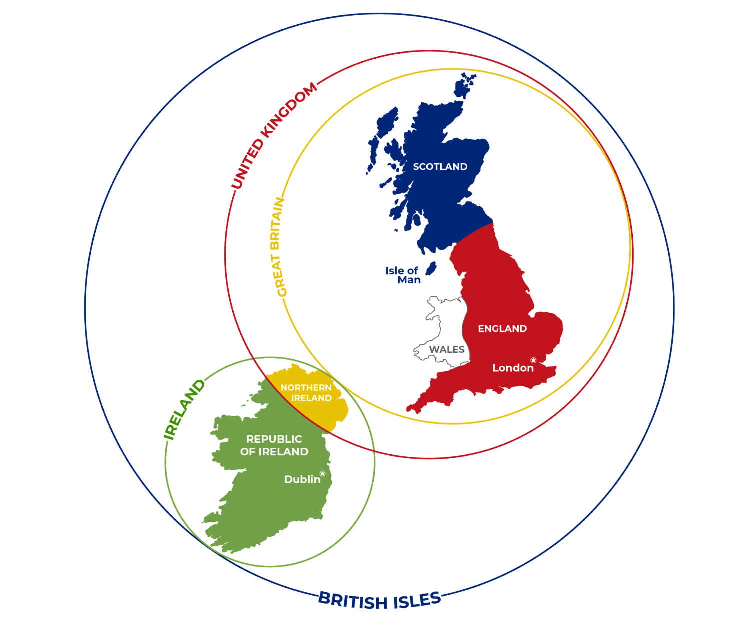 Difference Between England and Britain: 5 Important Aspects