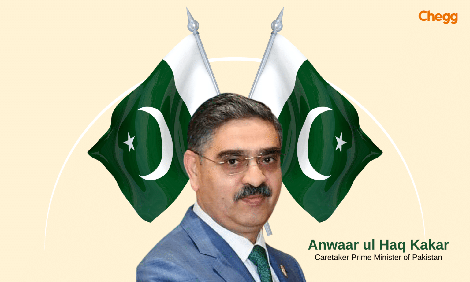 Prime Minister of Pakistan: 5 Powerful Insights You Need!