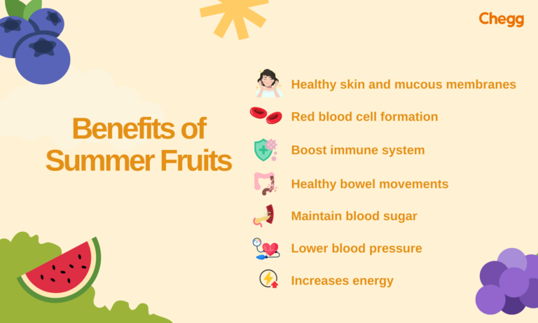15 Summer Season Fruits in India: Refreshing & Healthy Picks