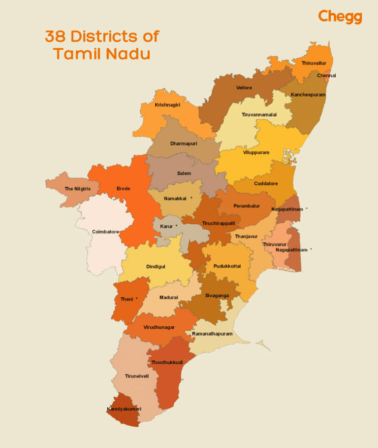 How Many District in Tamilnadu-2025 Count & Latest District List