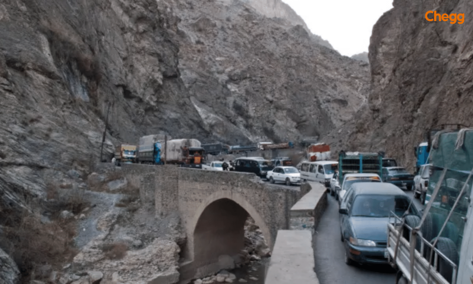 Grand Trunk Road: 5 Powerful Facts You Must Explore!