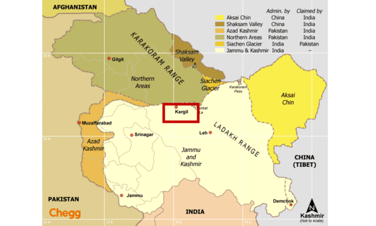 Who Won the Kargil War? Truth, Heroes & Victory Revealed