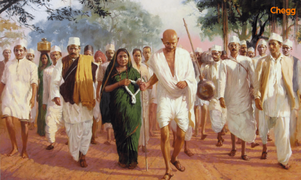 What is Non Cooperation Movement? A Simple Guide for Students.