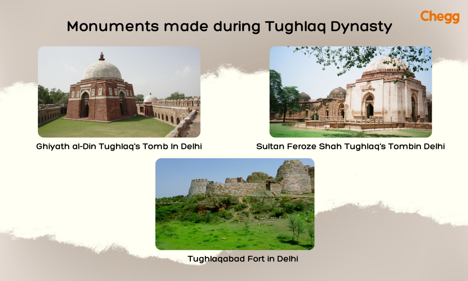 Tughlaq Dynasty: 3 Powerful Rules & Lasting Legacy