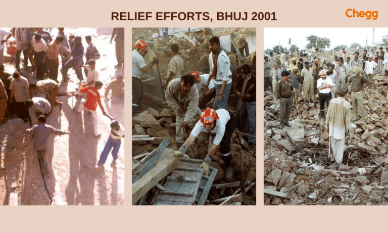 Bhuj Earthquake: What Really Happened in 2001?