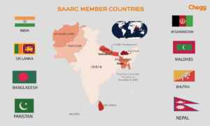 Objectives of SAARC – Key Aims & Principles Explained