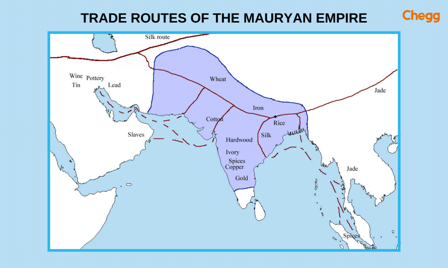 Mauryan Dynasty: Founder, Rulers, Map, and Achievements