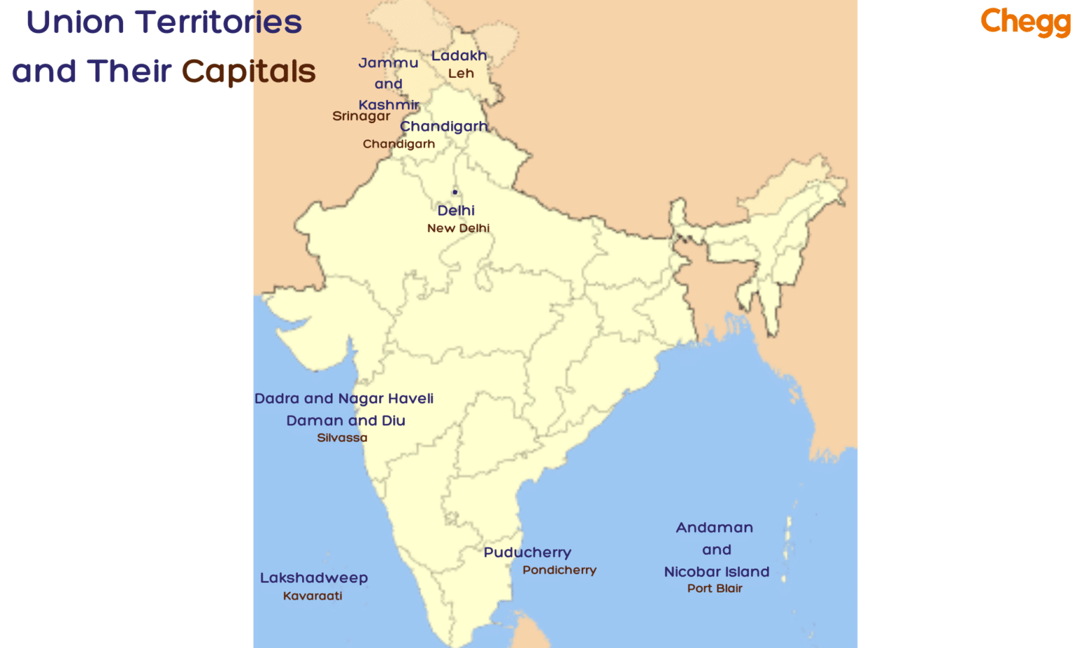 Discover All 8 Union Territories of India–Full List & Facts