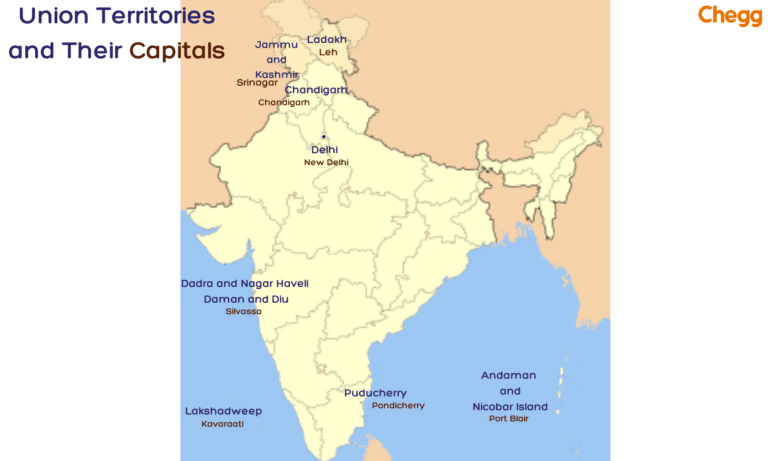 Discover All 8 Union Territories of India–Full List & Facts