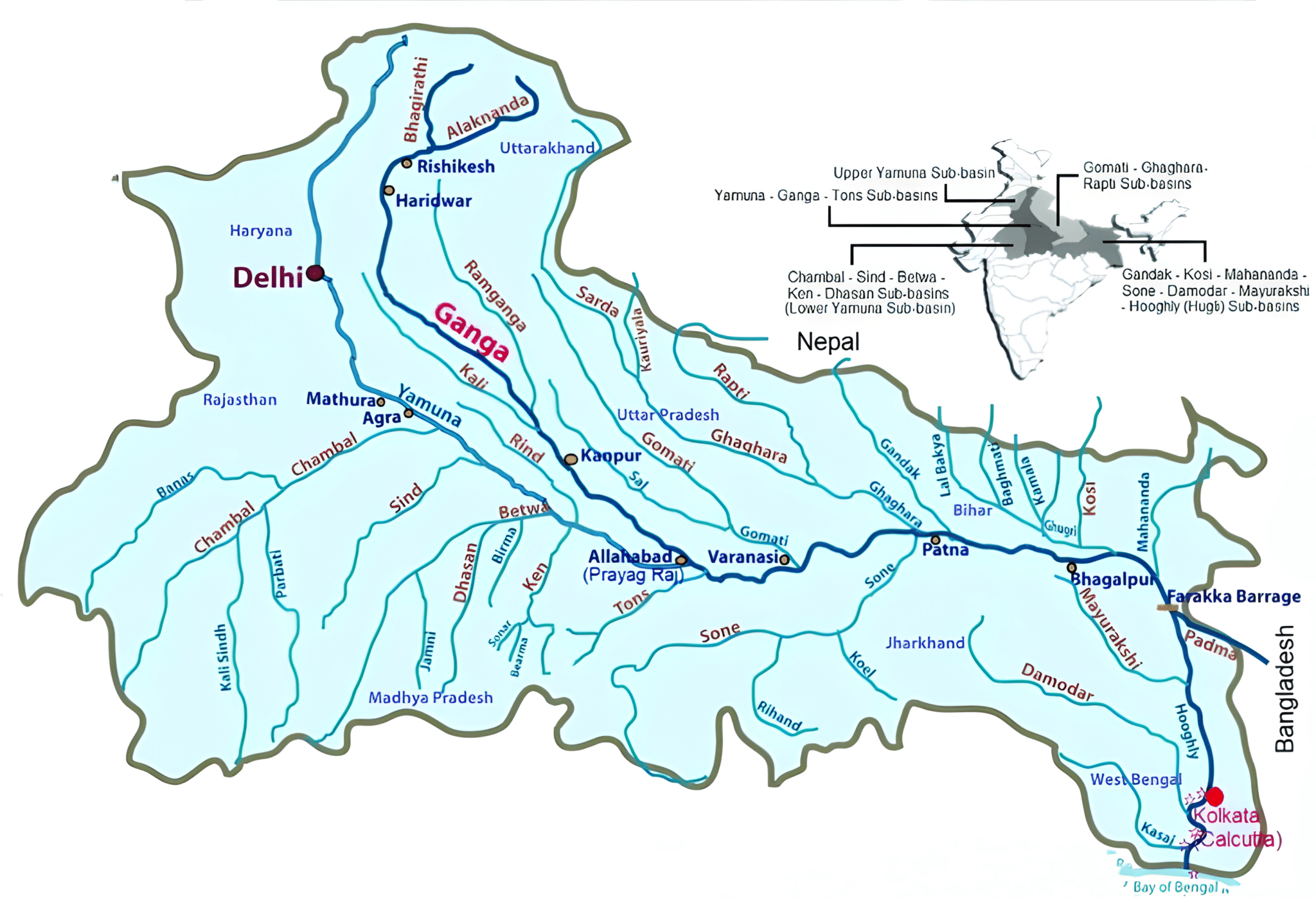 What is the Longest River in India? The Answer Isn't So Simple (2025)