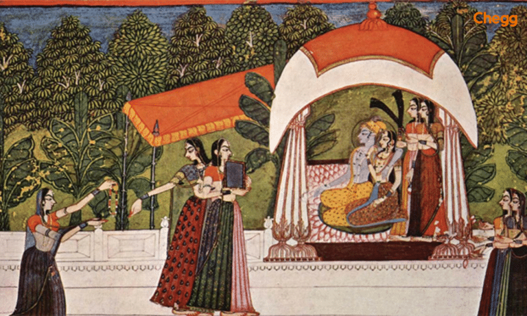 Medieval Period of India: A Powerful Era (6th- 18th C.E.)