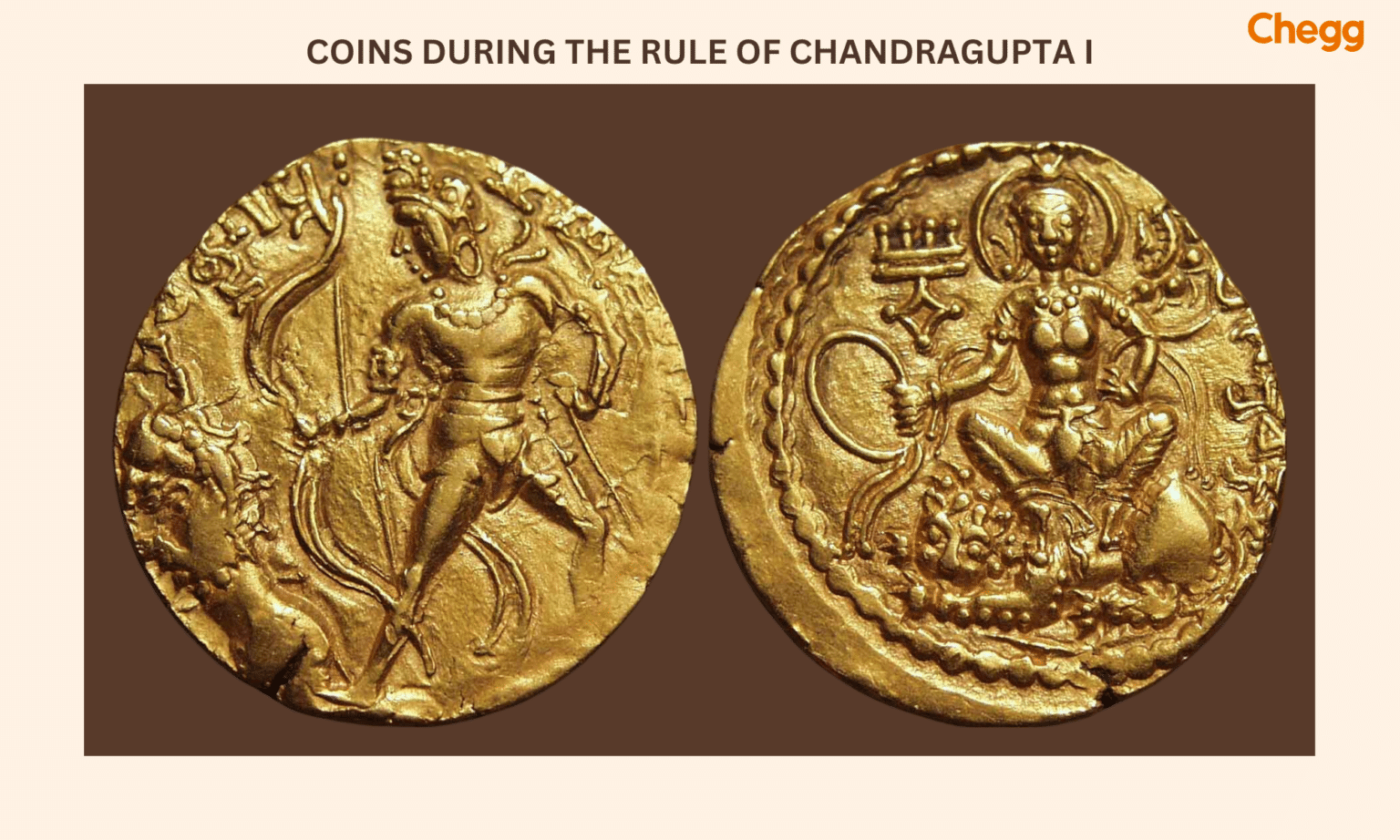 Founder of Gupta Dynasty: Chandragupta I, History & Legacy | UPSC