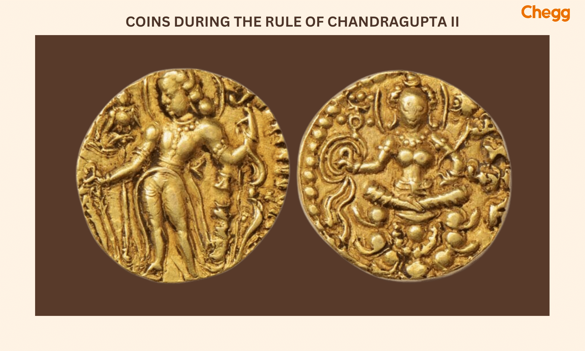 Founder of Gupta Dynasty: Chandragupta I, History & Legacy | UPSC